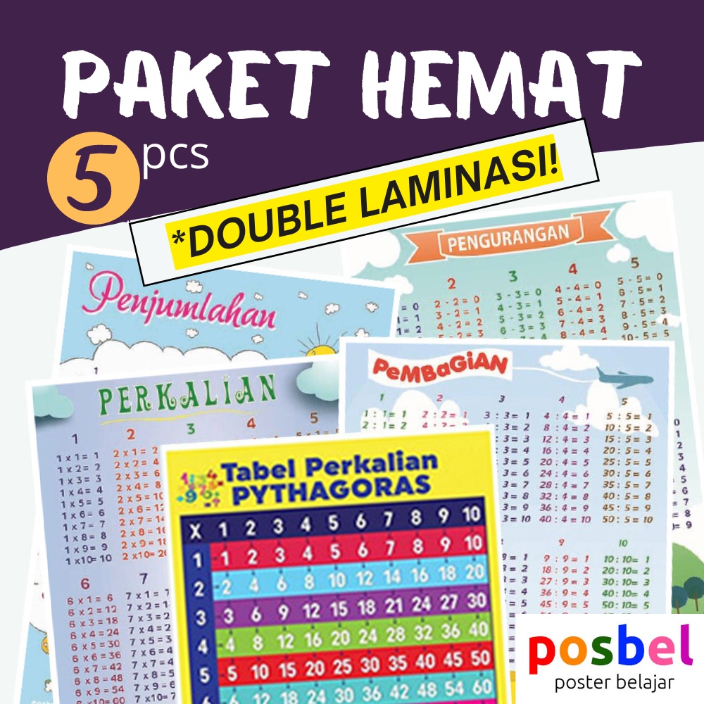 Jual Paket Poster Matematika SD Tabel Perkalian Pembagian Penjumlahan ...
