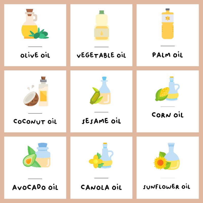 Jual sticker label minyak goreng kelapa olive zaitun canola jagung ...