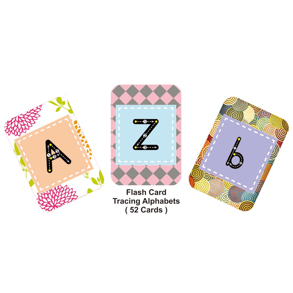 Jual FLASH CARDS HOW TO WRITE ALPHABETS / KARTU BELAJAR BAYI & ANAK ...