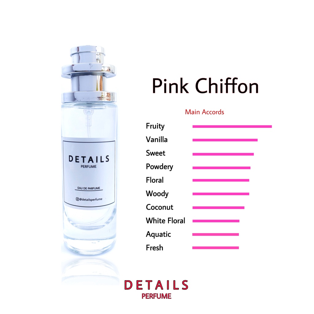 Jual Details Perfume - Pink Chiffon - Eau De Parfum | Shopee Indonesia