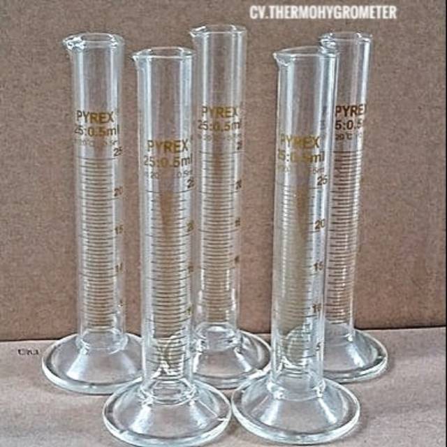 GELAS UKUR 25ML | Shopee Indonesia