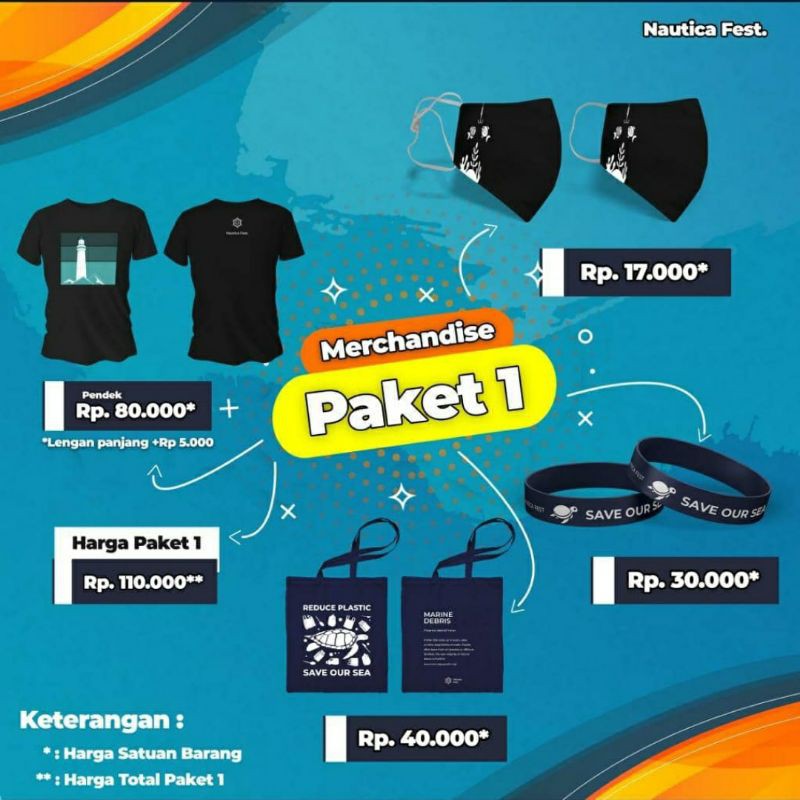 Jual PAKET 1 MERCHANDISE NAUTICA FEST IPB | Shopee Indonesia