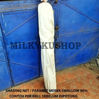 Jual PARANET 90% PER 1 METER SHADING NET JARING ATAP HITAM | Shopee ...