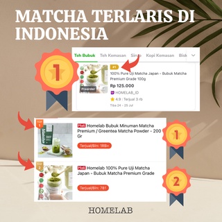 Jual Homelab 100% Pure Uji Matcha Japan - Bubuk Matcha Premium Grade ...