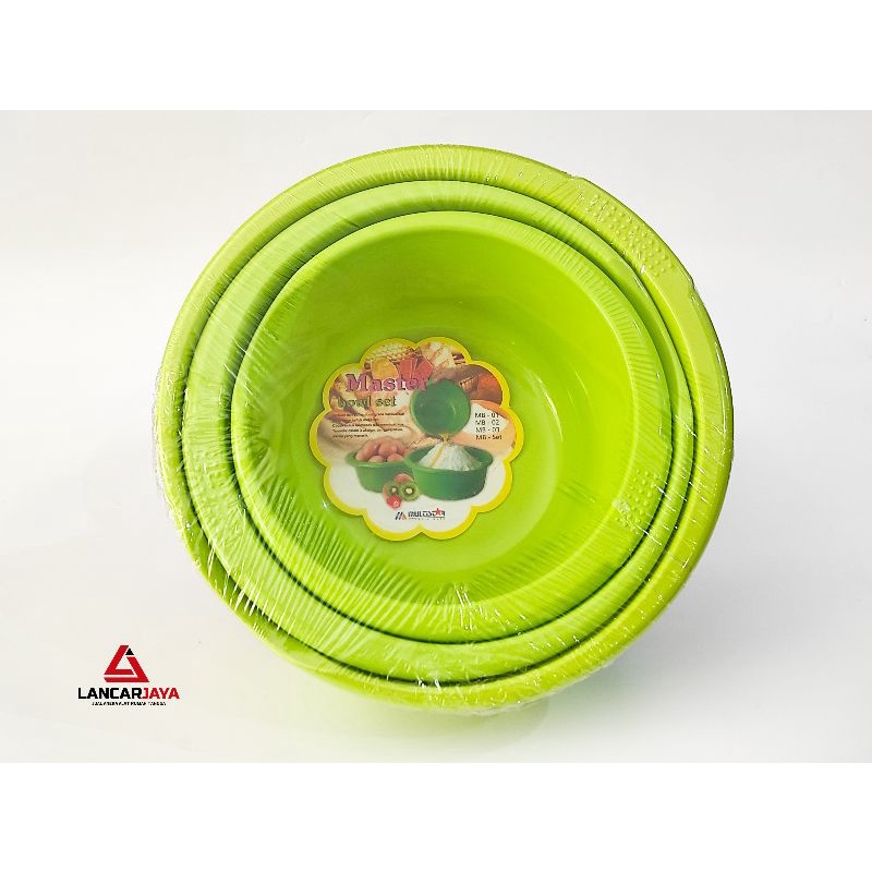 Jual Waskom Set 3 / Waskom Plastik / Baskom Plastik | Shopee Indonesia Jual Waskom Set 3 / Waskom Plastik / Baskom Plastik | Shopee Indonesia