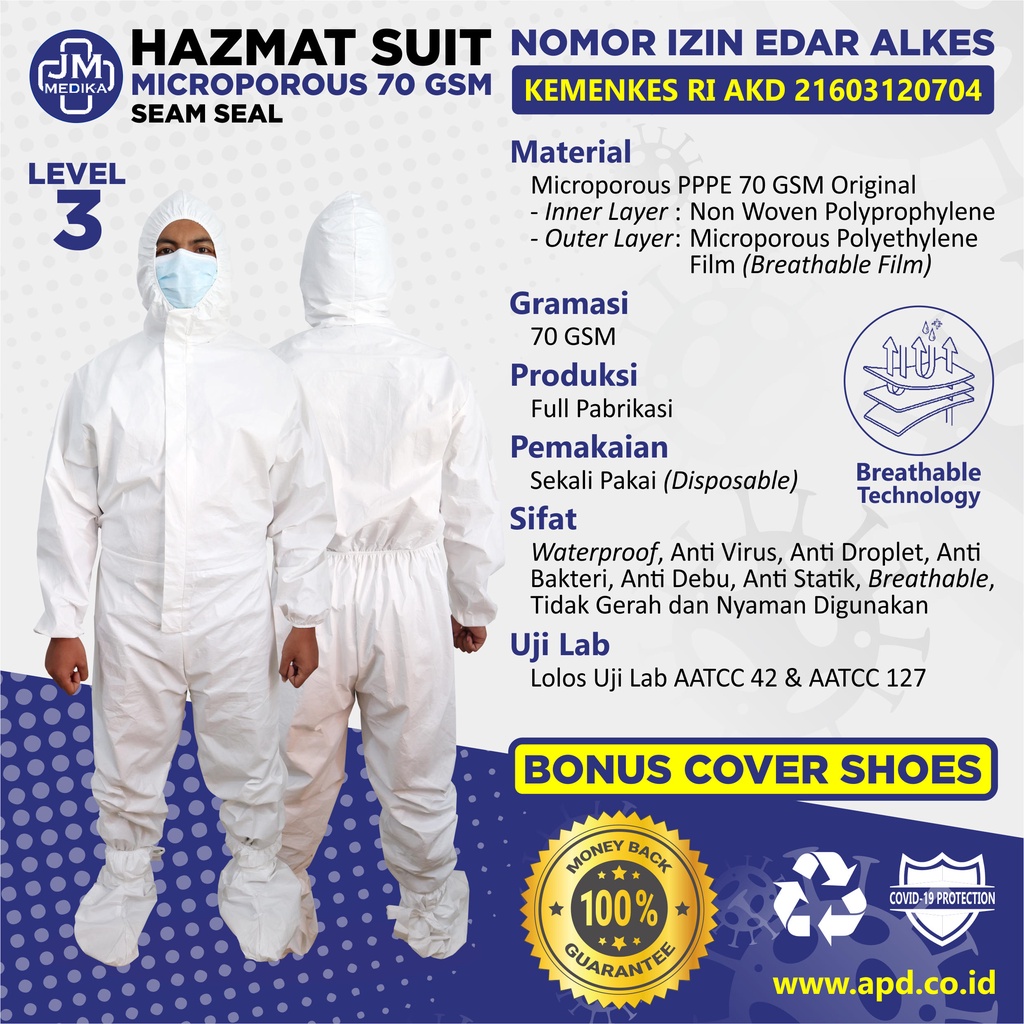 Jual Baju APD HAZMAT MICROPOROUS Non Seam Seal Sealing Biru Suit Izin ...