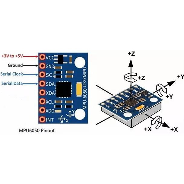 Jual JUAL MPU6050 Sensor Gyro Accelerometer 3 AXIS Gyroscope GY-521 UNO ...