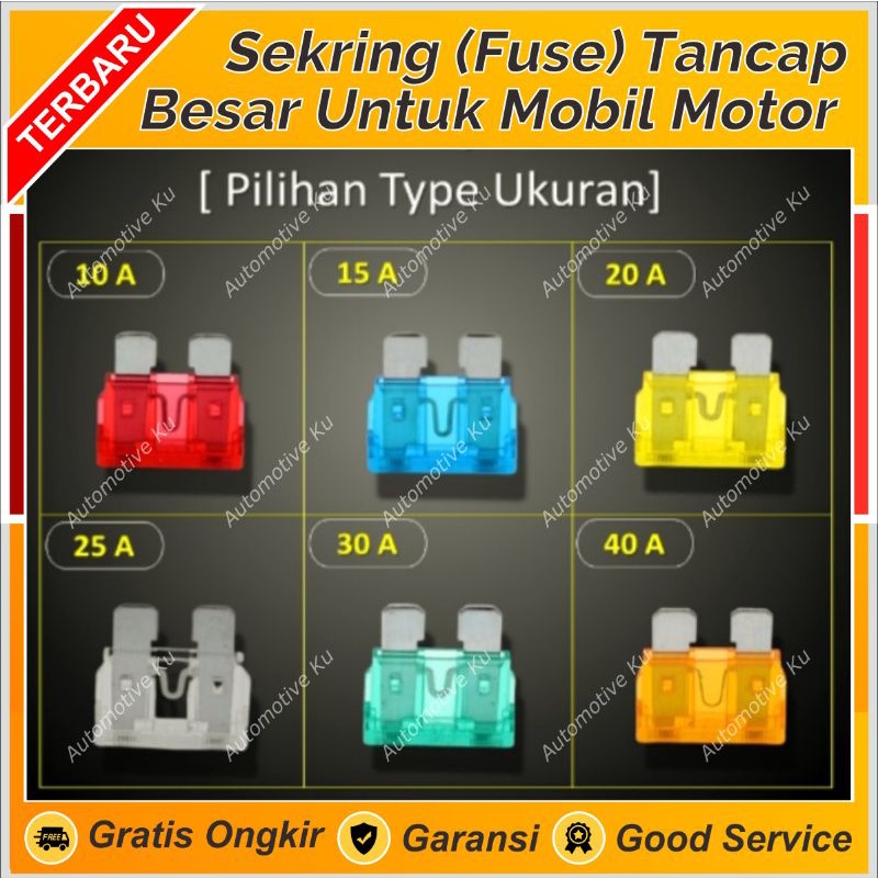Jual SEKERING SEKRING SIKRING SIKERING FUSE TANCAP TUSUK BESAR MOBIL ...