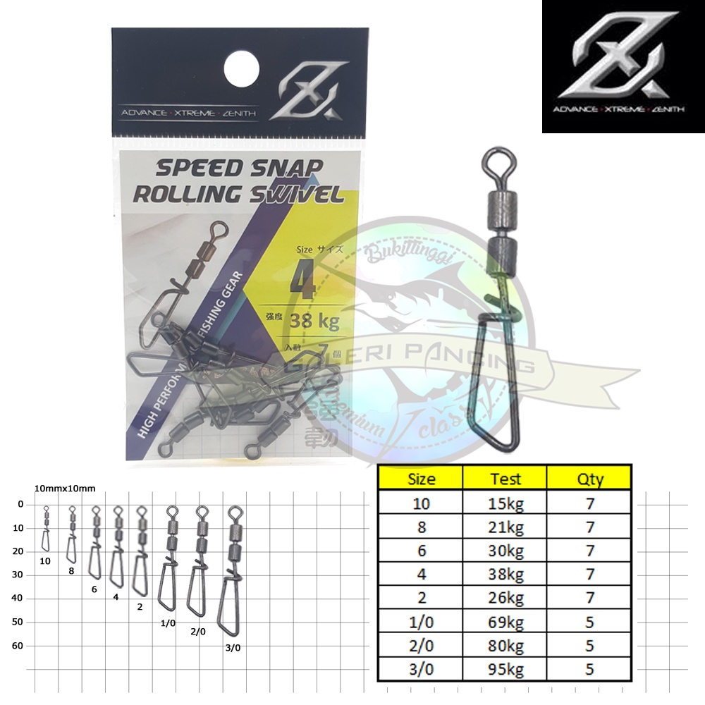 Jual AXZ Speed Snap Rolling Swivel | Shopee Indonesia