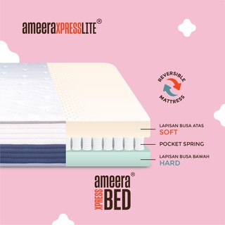 Jual Kasur Springbed AMEERA Express Lite ukuran 140x200 | Shopee Indonesia
