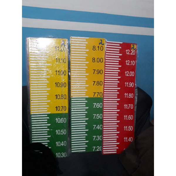 Jual Peil Scale Papan Duga Alat Ukur Ketinggian Air K - vrogue.co Jual Peil Scale Papan Duga Alat Ukur Ketinggian Air K - vrogue.co