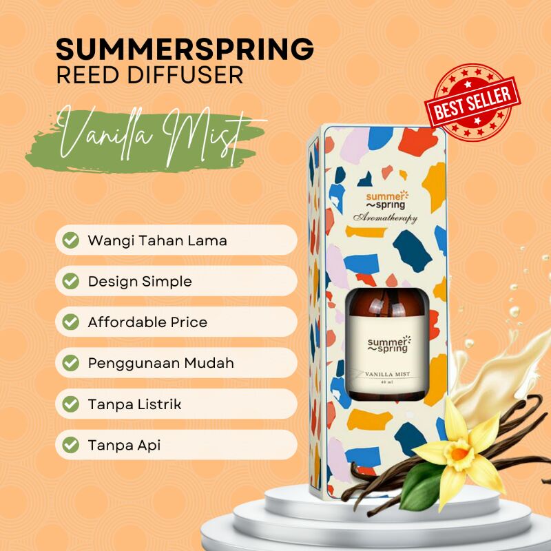 Jual Reed Diffuser Summerspring - Pengharum Ruangan | Kamar | Ruang ...