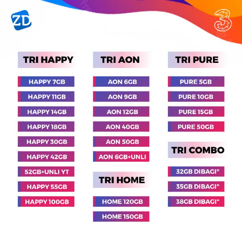 Jual Kuota Tri Aon, Happy, Unlimited, dan Tri Data Home Lengkap | Shopee Indonesia