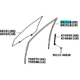 Jual Karet Kaca, Channel Pintu Depan Kiri Kanan Avanza & Xenia 2004 ...