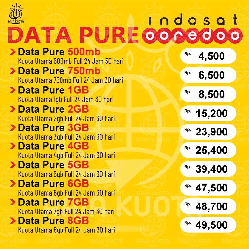 Jual Paket Data Indosat Kuota Internet Data Pure 1gb 2gb 3gb 4gb 5gb ...