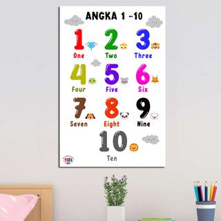 Jual 010 Poster mengenal angka 1 - 10 - Poster Edukasi Anak - Poster ...