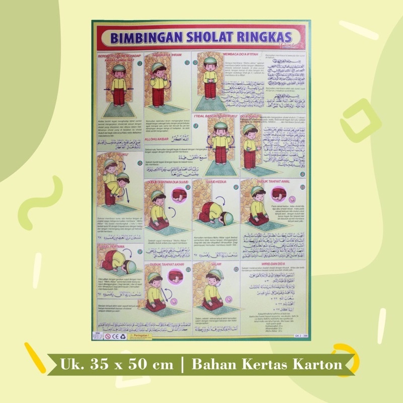 Jual Poster Edukasi Anak / Poster Shalat / Poster Sholat Anak | Shopee ...