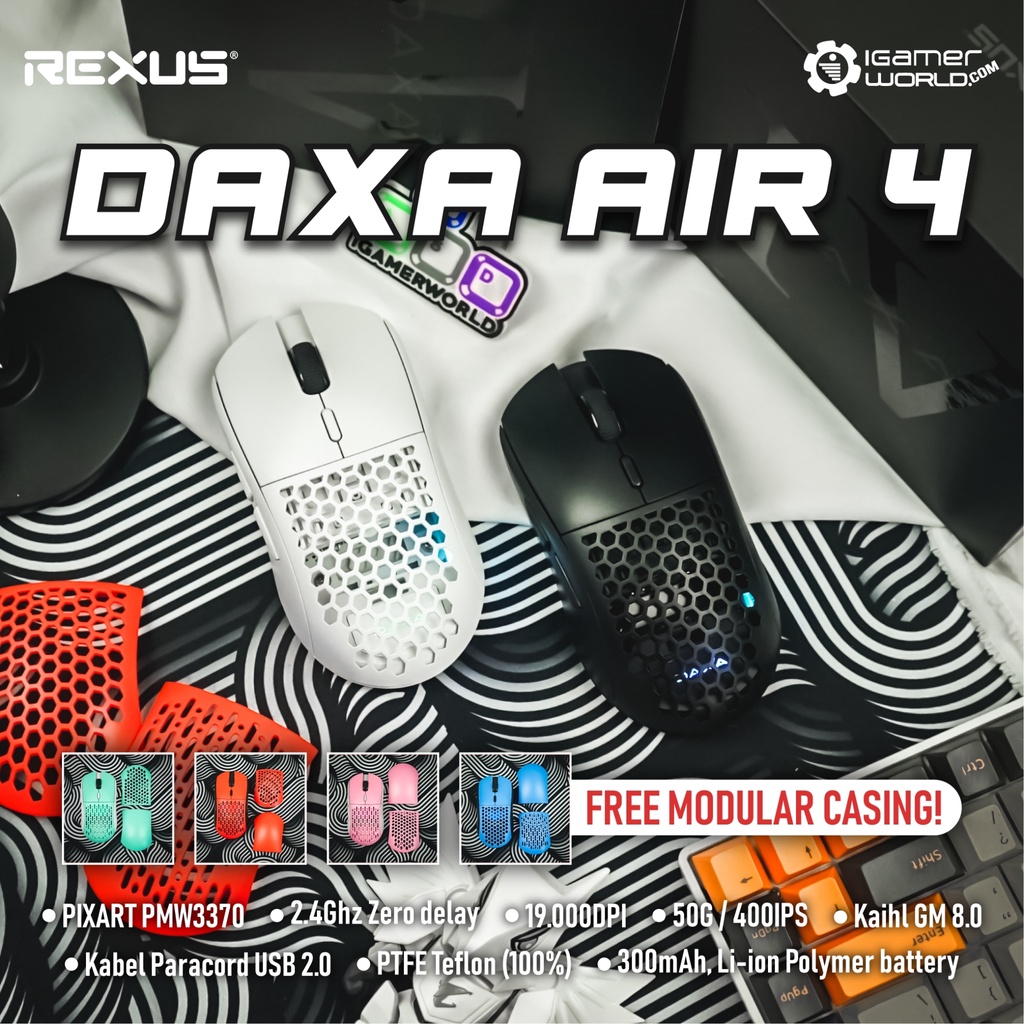 Jual Rexus Daxa Air IV / Daxa Air 4 Wireless Gaming Mouse - 3370/2.4Ghz ...