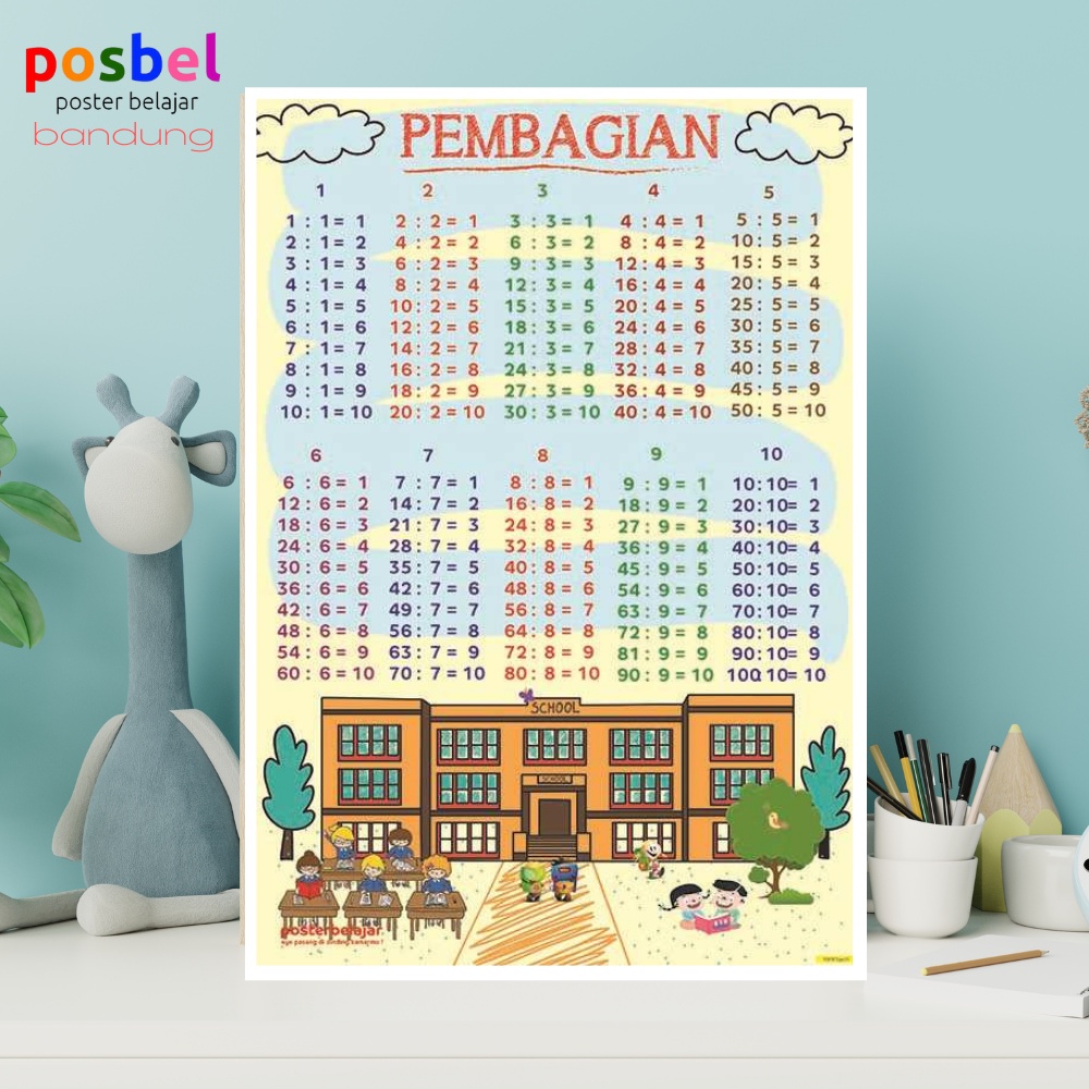 Jual Poster Tabel Pembagian 1-100 untuk Belajar Matematika Anak SD ...