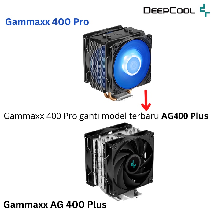 Jual CPU Cooler Deepcool Gammaxx AG400 Plus Dual Fan | Shopee Indonesia