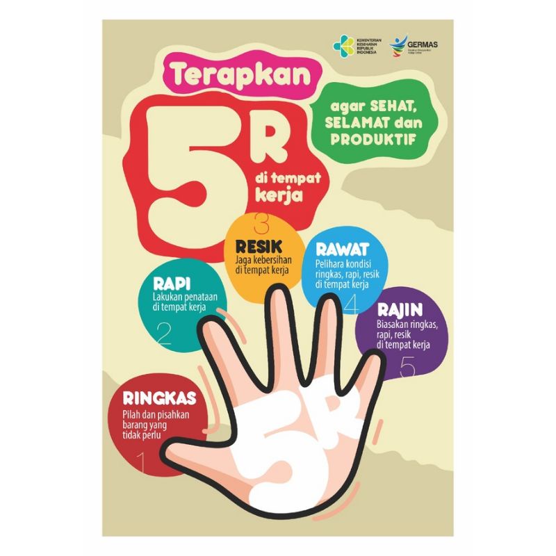 Jual Poster 5R Ringkas, Rapi, Resik, Rawat, Rajin | Shopee Indonesia