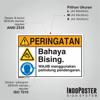 Jual Stiker Safety Sign Rambu K3 Bahaya Bising Wajib Pelindung ...