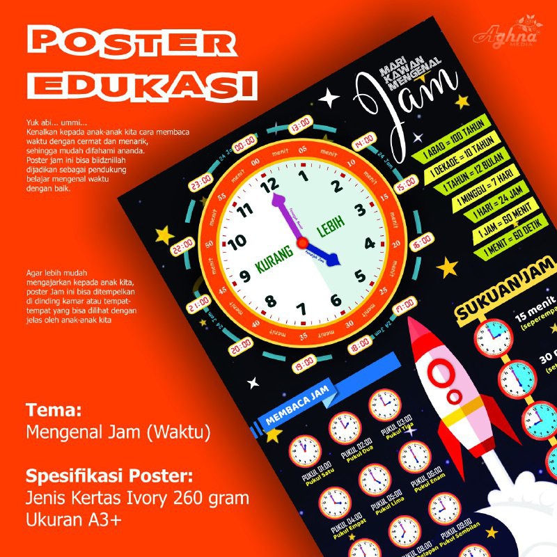 Jual POSTER DINDING EDUKASI - Poster Belajar Anak Seri mengenal jam ...
