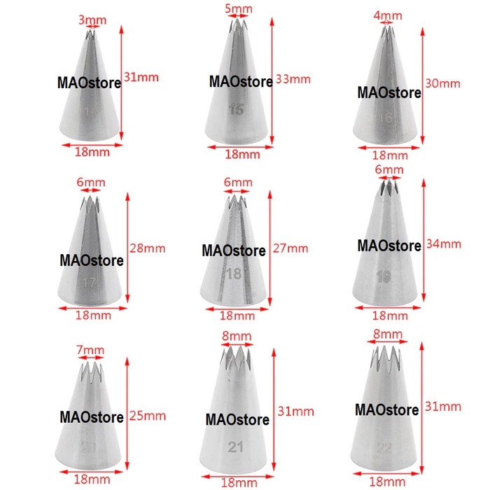 Jual warmer-food- spuit stainless nozzle nozzles kw1 wilton no 20 open ...