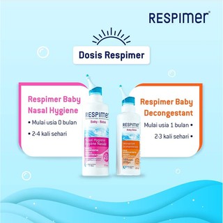 Jual Respimer Baby Decongestant with Comfort Tip 60ml dan Baby Nasal ...