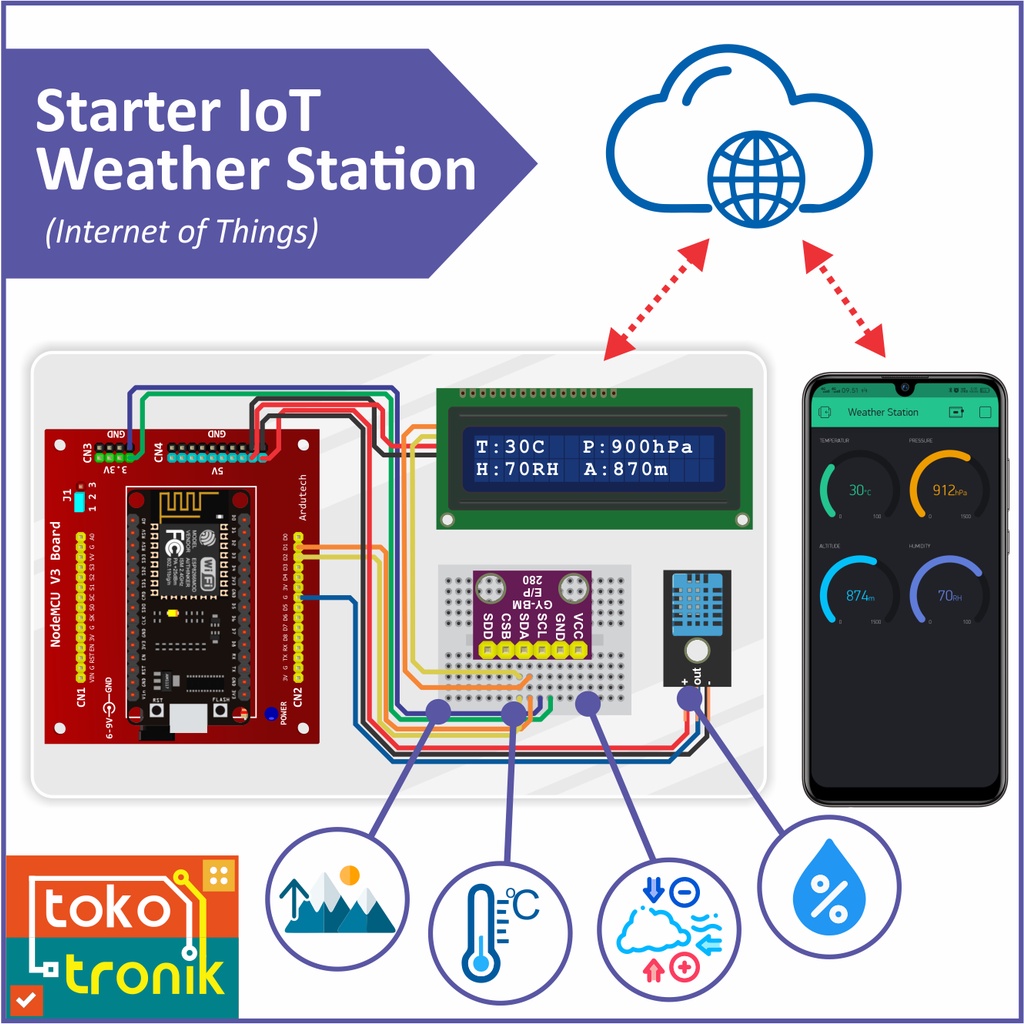 Jual Starter Kit IoT Weather Station - Monitoring Cuaca dg Internet of Things | Shopee Indonesia