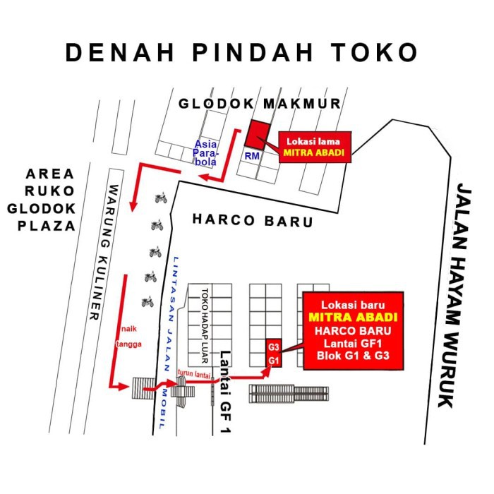 Jual PENGUMUMAN PINDAH LOKASI TOKO OFFLINE MITRA ABADI | Shopee Indonesia
