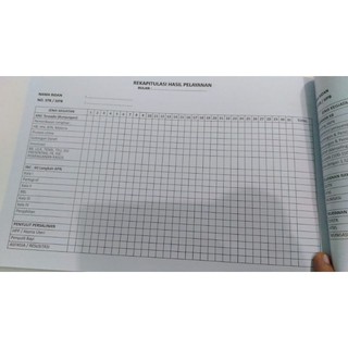 Jual Buku LOGBOOK SKP PERPANJANGAN STR Bidan / Buku Catatan Pelayanan ...
