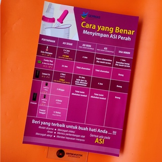 Jual Poster Cara Menyimpan ASI, Poster ASI Eksklusif, Poster ASI Perah ...