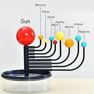 Jual Alat Peraga Solar System (DIY Tata Surya) | Shopee Indonesia