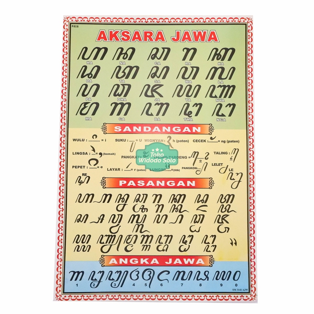 Jual Poster Edukasi Aksara Jawa 35x50cm - 1 Lembar | Shopee Indonesia
