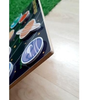 Jual Sistem Tata Surya Solar system planet alat peraga mainam edukasi ...