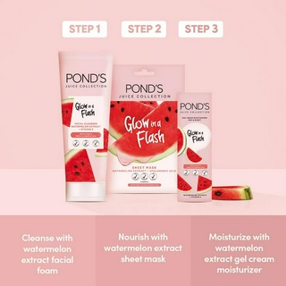 Jual Ponds Juice Collection Moisturizer Watermelon Extract 2 x 20 gr ...