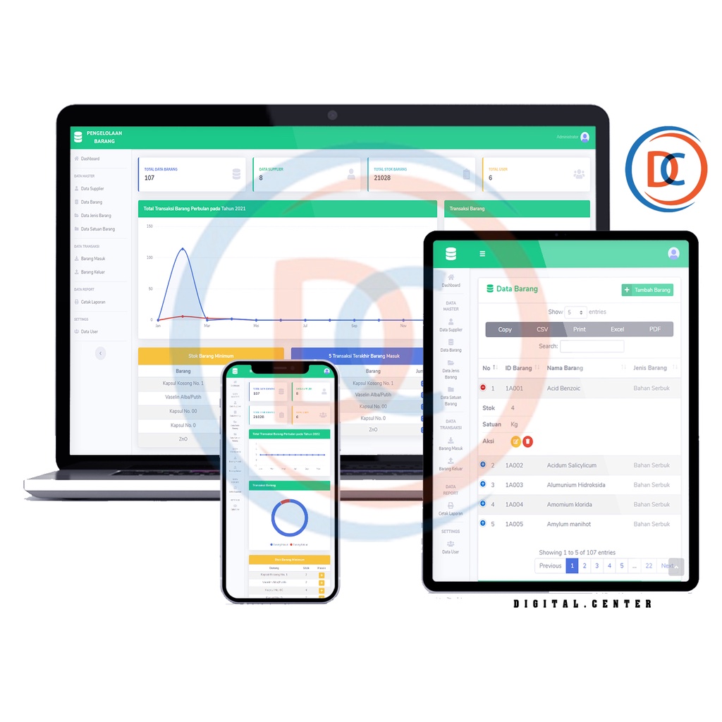 Jual Aplikasi Pengelolaan Persediaan Barang | Shopee Indonesia Jual Aplikasi Pengelolaan Persediaan Barang | Shopee Indonesia