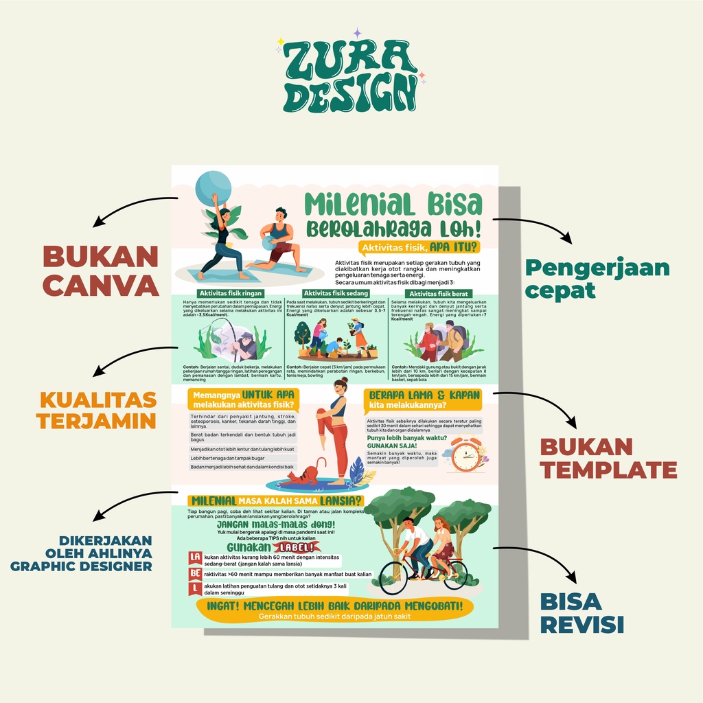 Jual Desain Poster Ilmiah A3 Untuk Tugas/ Presentasi/ Publikasi ...