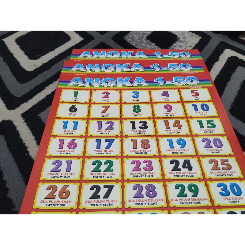 Jual Poster Edukasi Anak Mengenal Angka 1-50 Belajar Menghitung ...