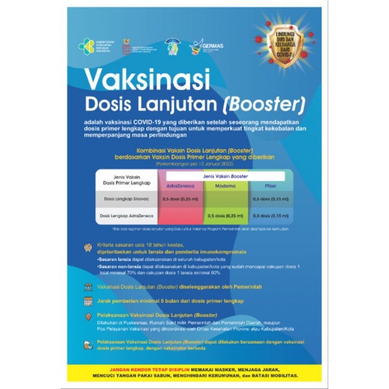Jual Poster Vaksinasi Booster untuk Nakes Indonesia|Shopee Indonesia