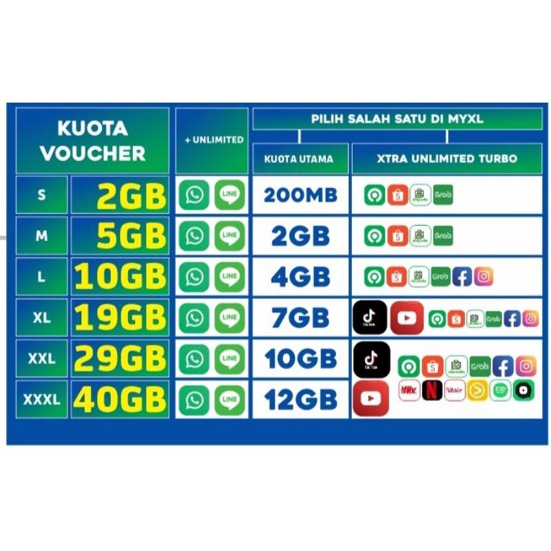 Harga Paket Xl Combo Lite Unlimited Terbaru Juli 2023 |BigGo Indonesia