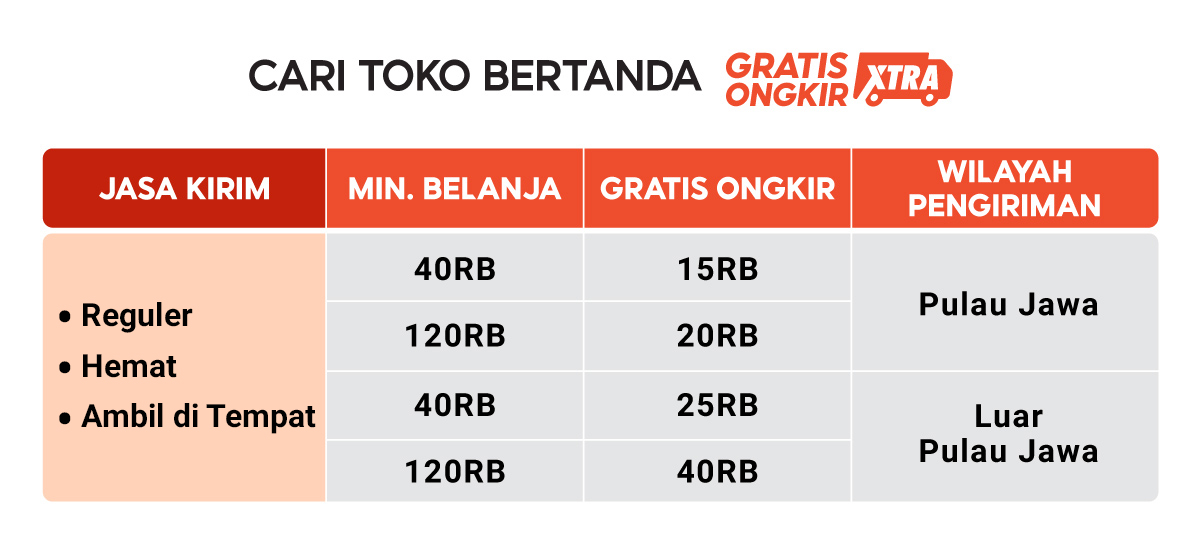 Belanja Online Gratis Ongkir di Shopee | Voucher Gratis Ongkir