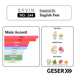 Jual SAVIN PARFUM No. 244 English Pear | Shopee Indonesia