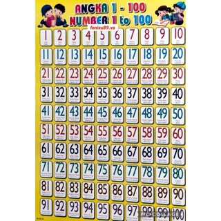 Jual Poster Angka 1-100 | Shopee Indonesia