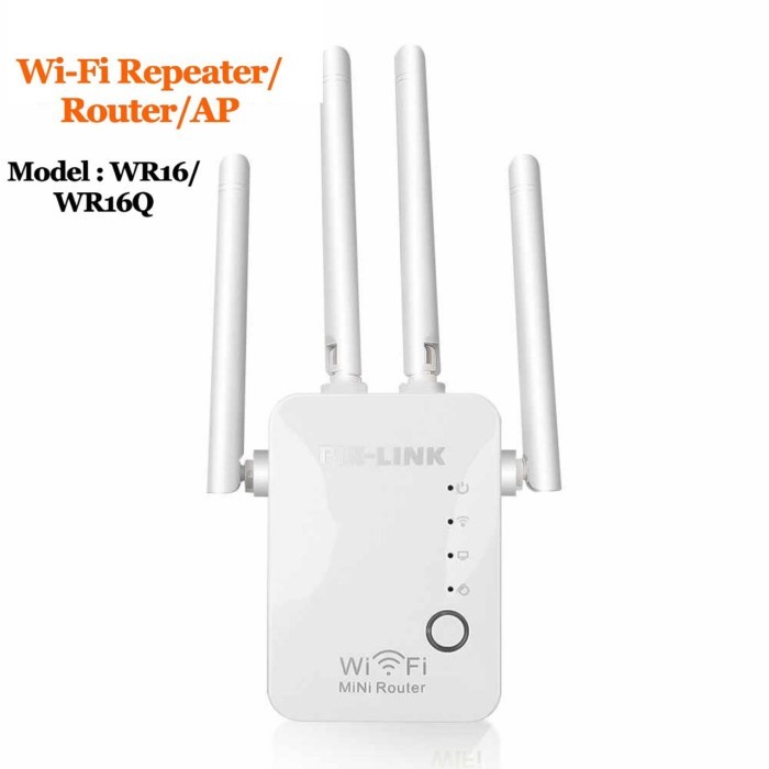 Jual PIX-LINK 300M Wireless Wifi Range Extender Router Repeater AP WR16 ...