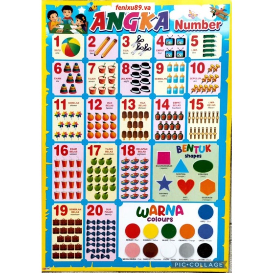 Jual Poster Edukasi Anak Angka Bentuk Warna Indonesia|Shopee Indonesia