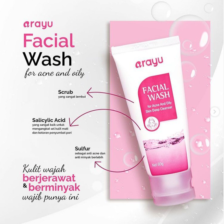 Produk Arayu Aesthetic Clinic | Shopee Indonesia