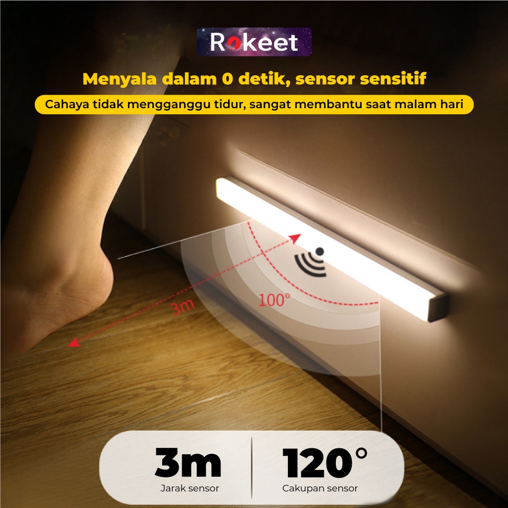 Jual Rokeet Lampu Stick Persegi Panjang LED Sensor Gerak Magnetic ...