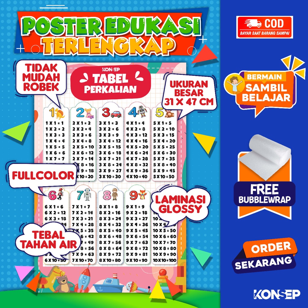 Jual Konsep Poster Edukasi TABEL Perkalian 1 - 10 Laminasi Glossy Full ...